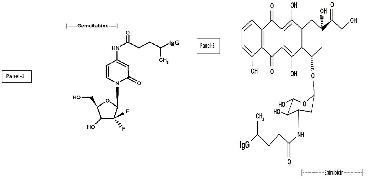 Chemical Makeup Of C4 | Makeupview.co